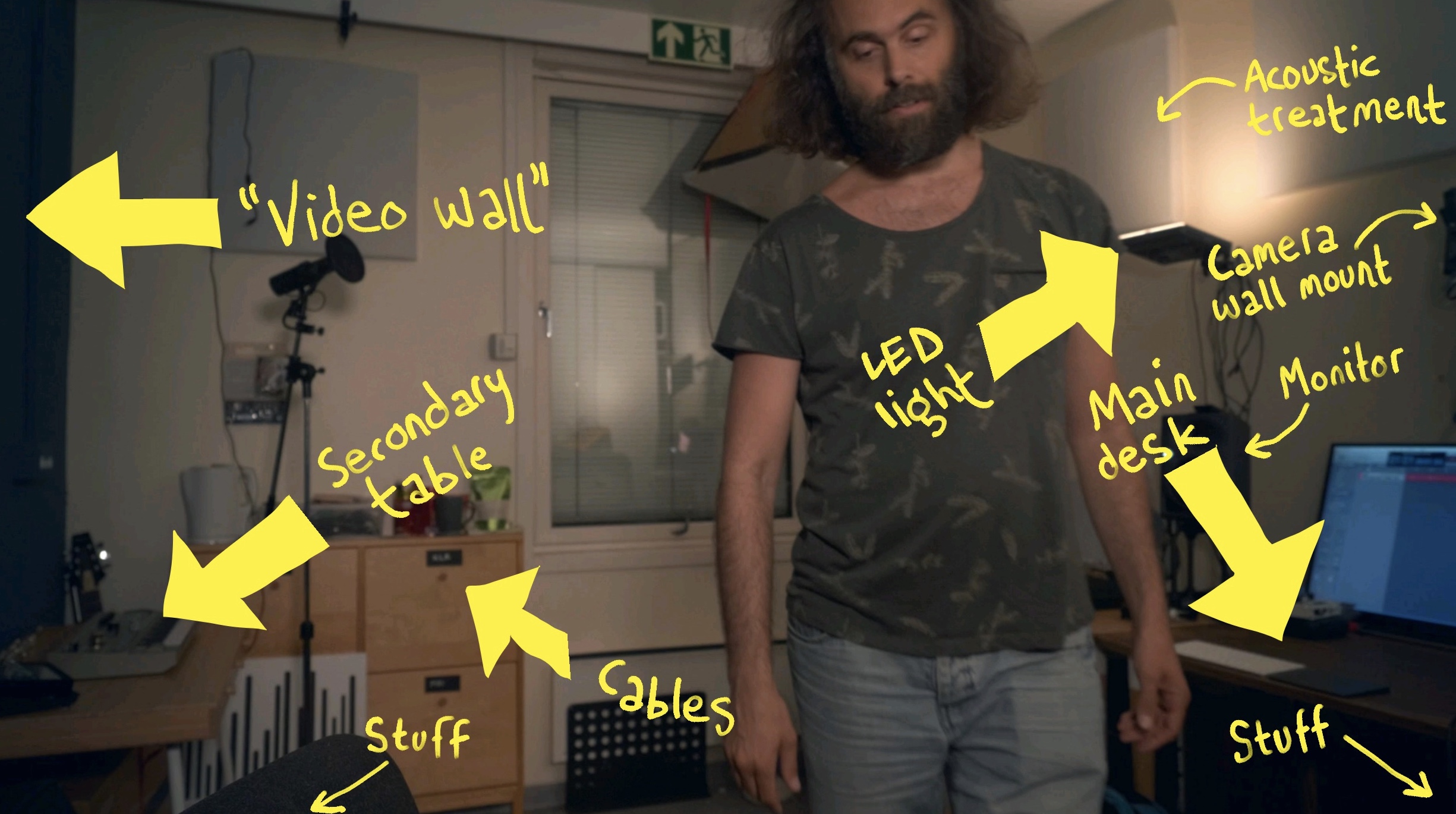 True Cuckoo - Flew Over the Nest - Martin Yam Møller